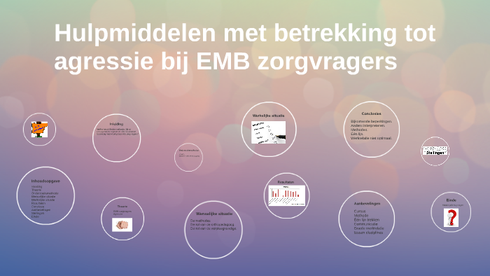 Agressie bij EMB zorgvragers by Chantal Vernel on Prezi