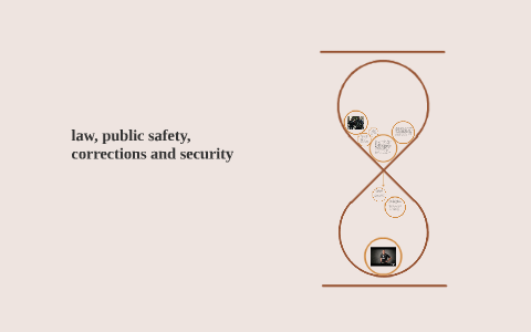 Law, Public Safety, Corrections, and Security by Noah Enlow on Prezi