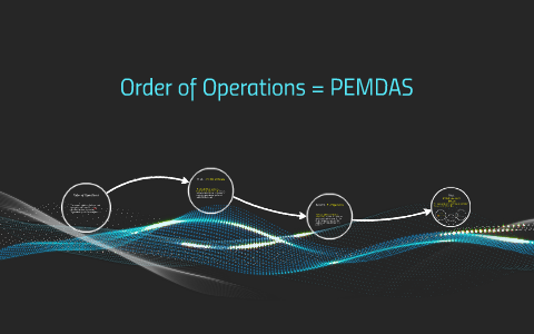 PEMDAS by on Prezi