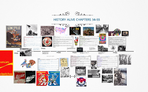 HISTORY ALIVE CHAPTERS 34-55 by Yasmine McCovey on Prezi