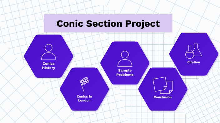 Conic Sections and its History by Kaila O'Connor on Prezi