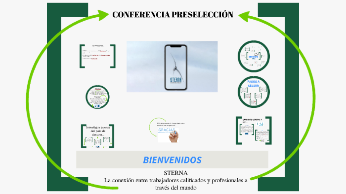 STERNA PRESELECCIÓN by Esteban Botello