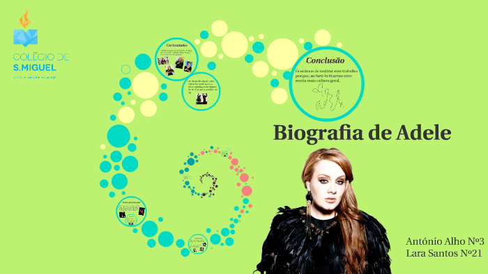 Biografia de Adele by Lara Santos on Prezi