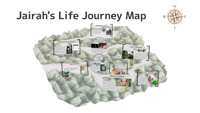 Life Journey Map by jairah guanco on Prezi