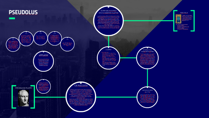 PSEUDOLUS by alessandro badin on Prezi
