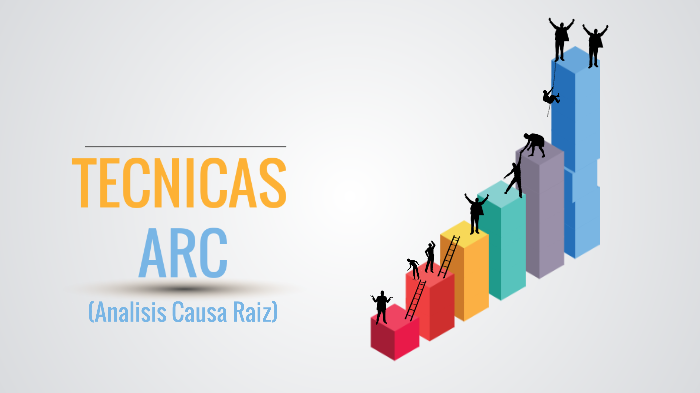Tecnicas de ACR by Pedro Rojas on Prezi