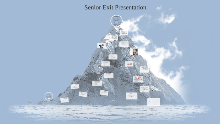 Senior Exit Presentation by stephani robbins on Prezi