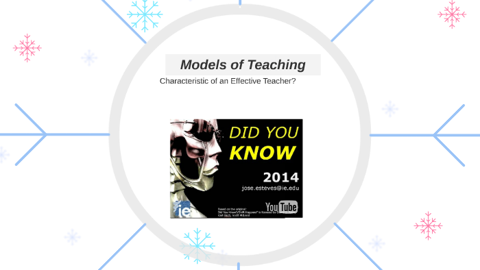 Models of Teaching by Olivia Elmore on Prezi