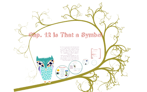 AP lit. How to read Literature like a professor chp 12 symbols by ...