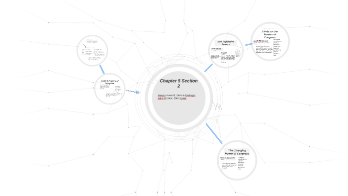 Defining the powers of congress by Pete Lovejoy on Prezi