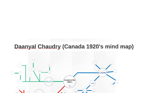 Canada in the 1920's by on Prezi