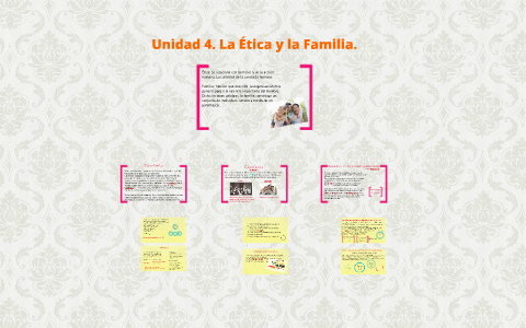 Unidad 4. La Ética y la Familia. by on Prezi