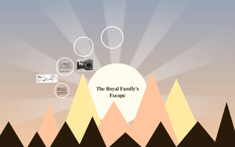 Timeline of the King's Escape by Alanna Clements on Prezi