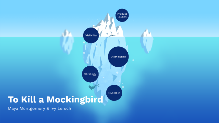 To Kill a Mockingbird Concept Map by Maya Montgomery on Prezi