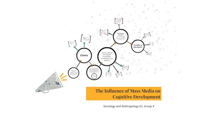 The Influence of Mass Media on Cognitive Development by Johannah ...