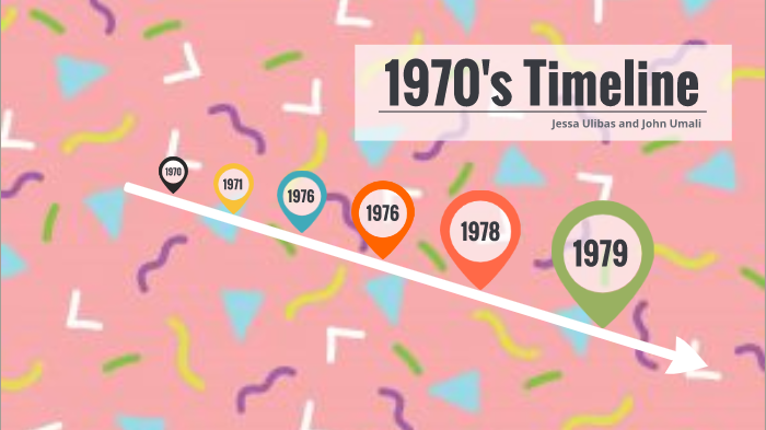 1970s timeline by Jessa Ulibas on Prezi