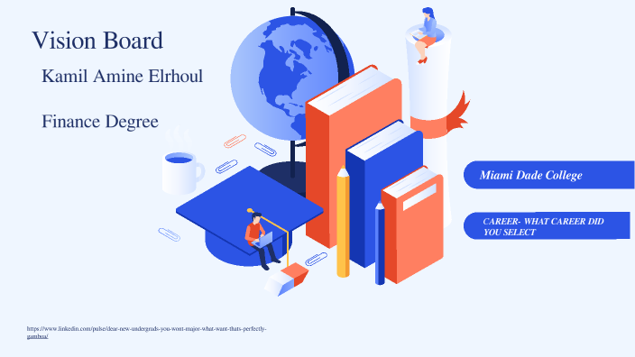 vision board by Kamil Elrhoul on Prezi