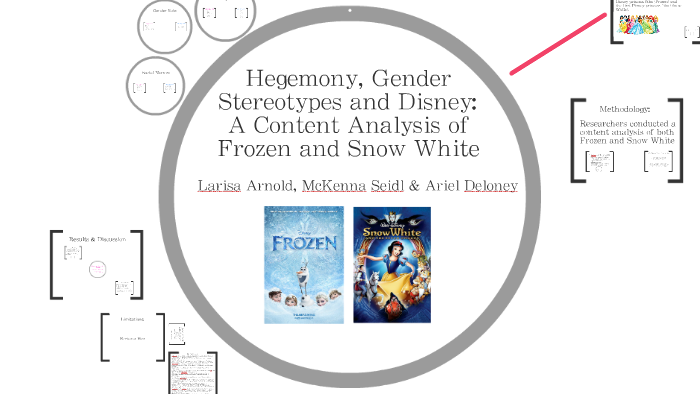 Disney Content Analysis of Frozen & Snow White by Mckenna Seidl on Prezi