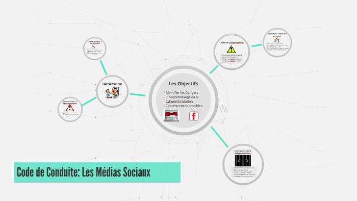 French Social Media Chart by Rizal Zakaria on Prezi