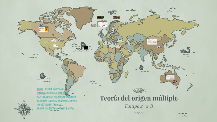 Teoría del origen multiple by Sher Morales Vera on Prezi
