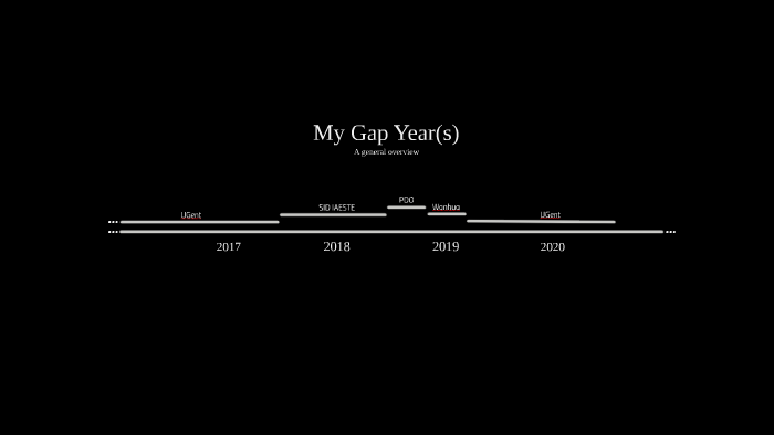 Nicolas Willekens by manu moreau on Prezi