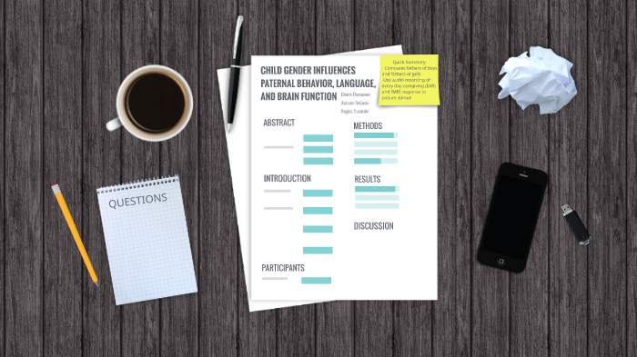 Research Methods by Charis Thompson on Prezi