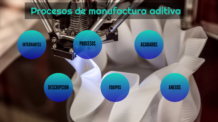 Procesos de manufactura aditiva con matriz polimerica by Alexandra ...
