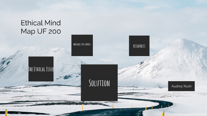 Ethical Mind Map by audrey rush on Prezi