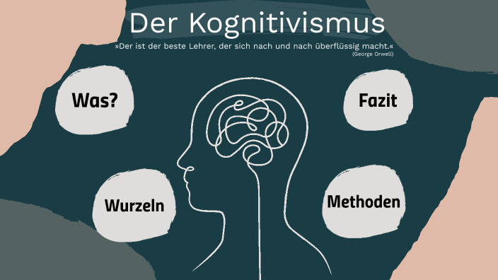 Kognitivismus by Marie Christoph on Prezi