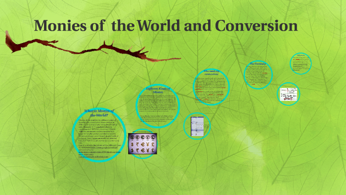 What is Monies of the world by Stefan Vuia