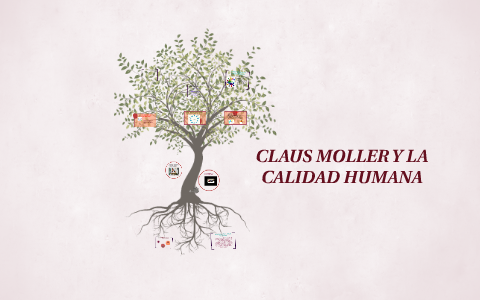 CLAUS MOLLER Y LA CALIDAD HUMANA by on Prezi