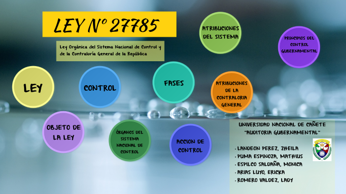 Ley Nº 27785 by lady romero valdez on Prezi