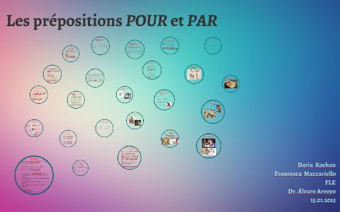 Les prepositions "pour" et "par" by Daria Kochan