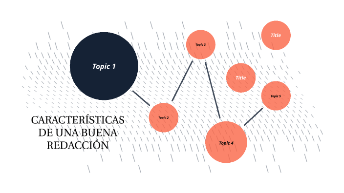 CARACTERÍSTICAS DE UNA BUENA REDACCIÓN by Ana Gabriela Rivera Vargas on ...