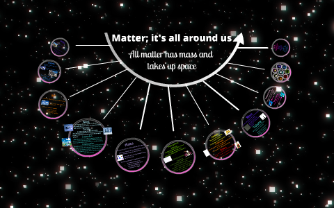 Matter; it's all around us by India Partee on Prezi