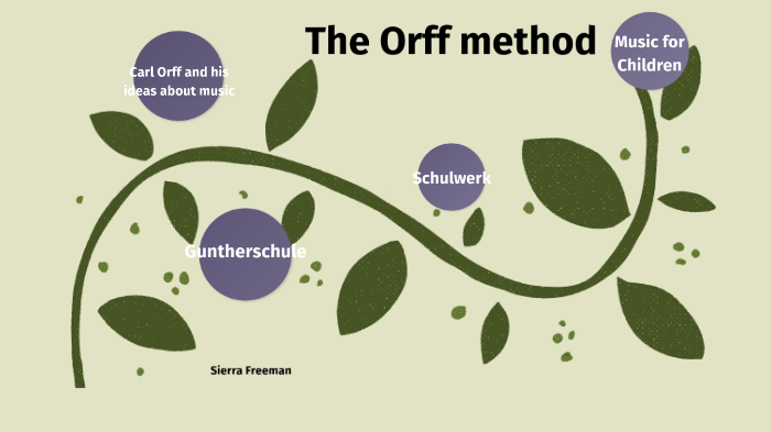 The Orff method by Sierra Freeman on Prezi