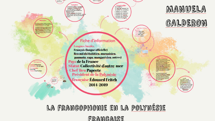 La francophonie en la Polynésie française by Manuela Caleron on Prezi