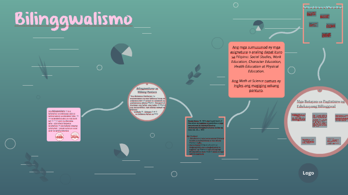 Bilinggwalismo by Frejane Marie Casal on Prezi