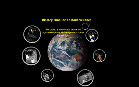 Modern Dance History Timeline!! by bryannah14 harris on Prezi