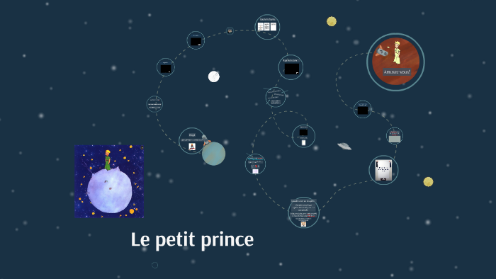 Projet Le petit prince by on Prezi