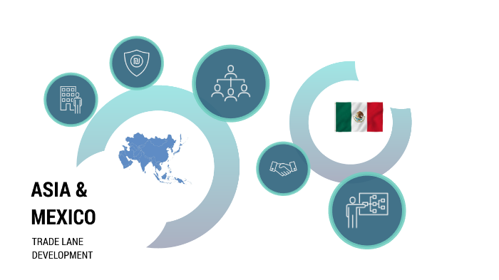 TRADE LANE DEVELOPMENT by Ruth Perez on Prezi