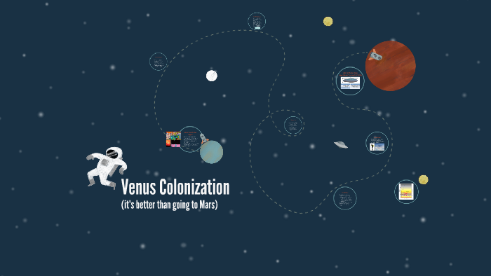 Venus Colonization by Peter Bowles on Prezi