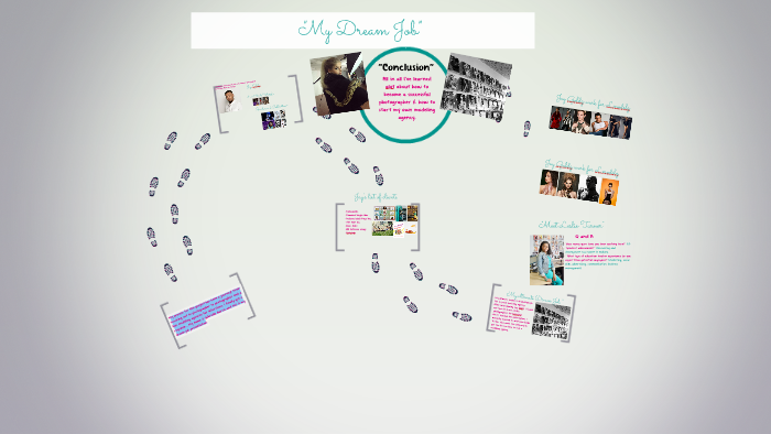My Dream Job Presentation by Gabrielle Harris on Prezi
