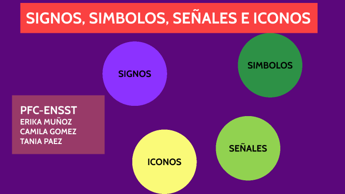 SIGNOS, SIMBOLOS Y SEÑALES by Elna Paez on Prezi