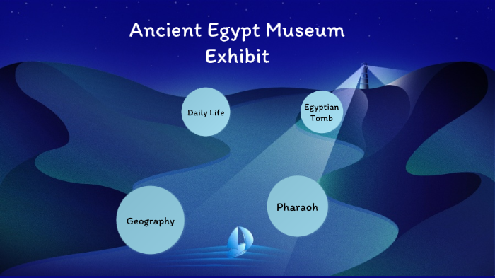 Ancient Egypt Museum Exhibit by William Um on Prezi