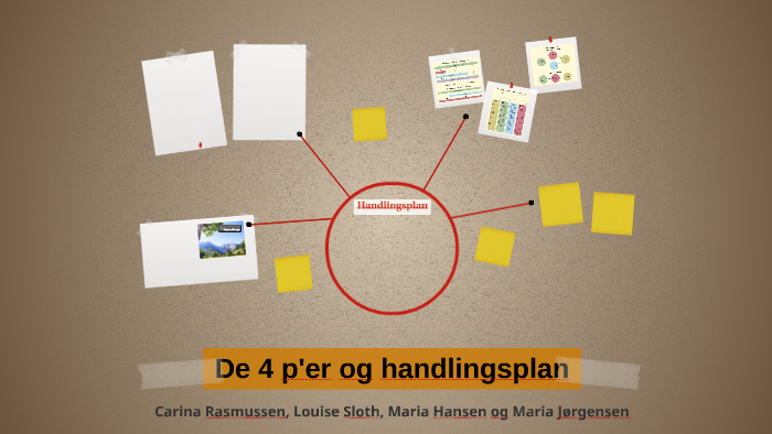 Handlingsplan by Louise Sloth Rasmussen on Prezi