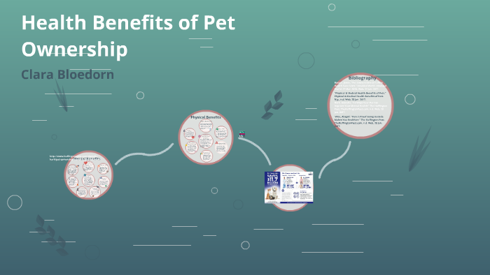 Health Benefits of Pet Ownership by Clara Dorn on Prezi
