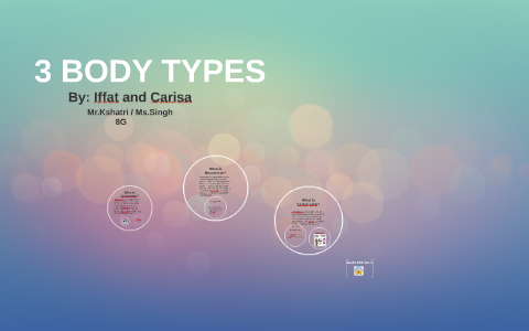 3 BODY TYPES by Carisa Fitoussi on Prezi
