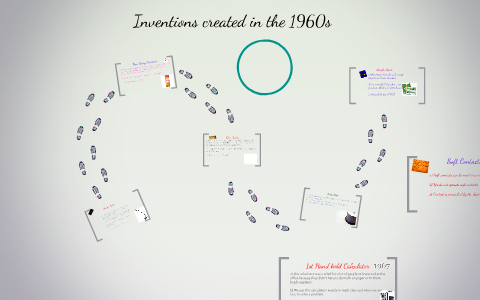 Inventions created in the 1960s by Christian Deloya