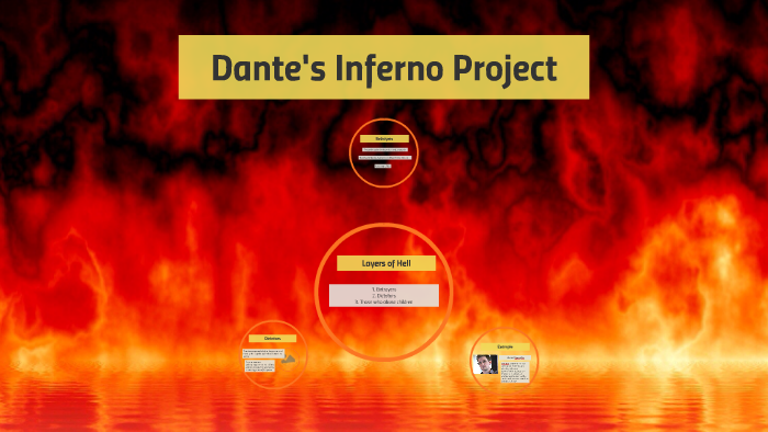 Dante's Inferno Project by Tiffany Sanchez on Prezi